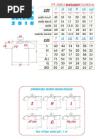 Tabel Ukuran Jaket Lengkap | PDF