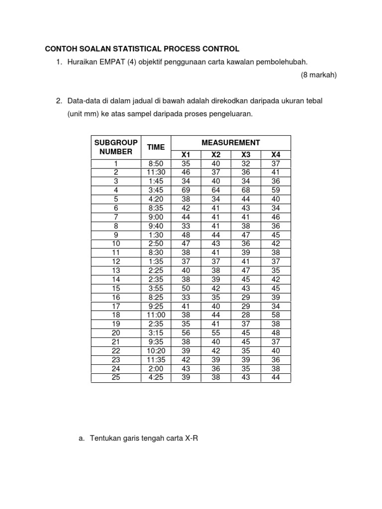 Soalan Carta Kawalan SPC | PDF