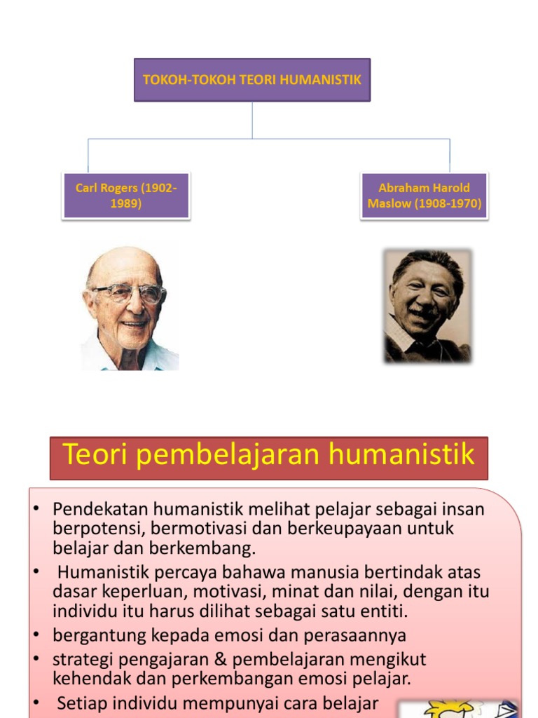 Teori Pembelajaran Humanistik | PDF