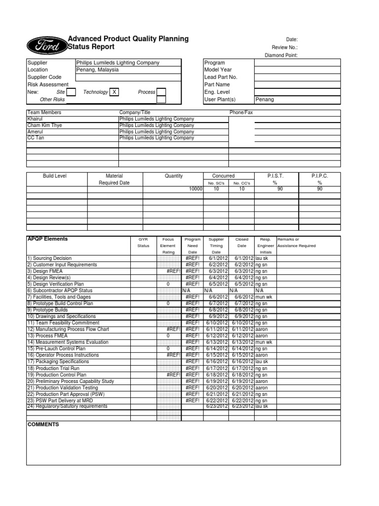 Copy of APQP Check List - Ford (Blank) | Download Free PDF ...