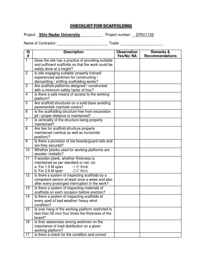 Procedure for Scaffolding | Scaffolding | Manufactured Goods