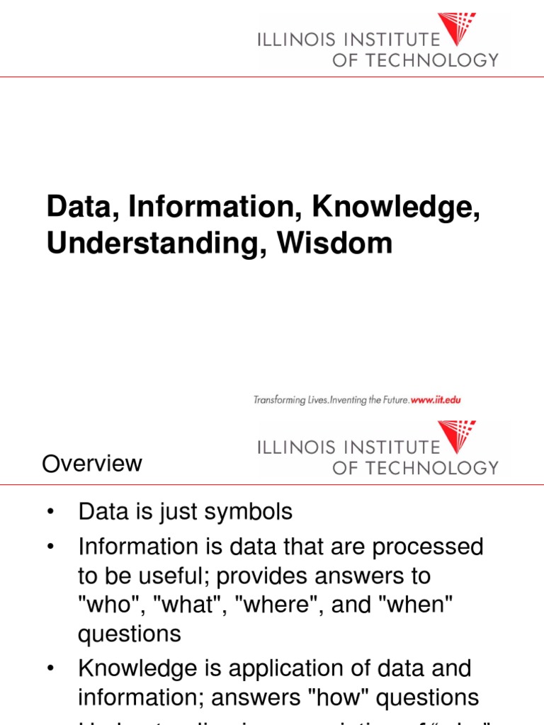 The Hierarchy of Data, Information, Knowledge, and Wisdom: An ...