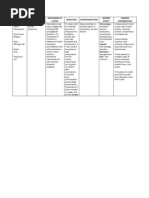 Biogesic: Classification and Usage Guide | PDF | Drugs | Medical ...