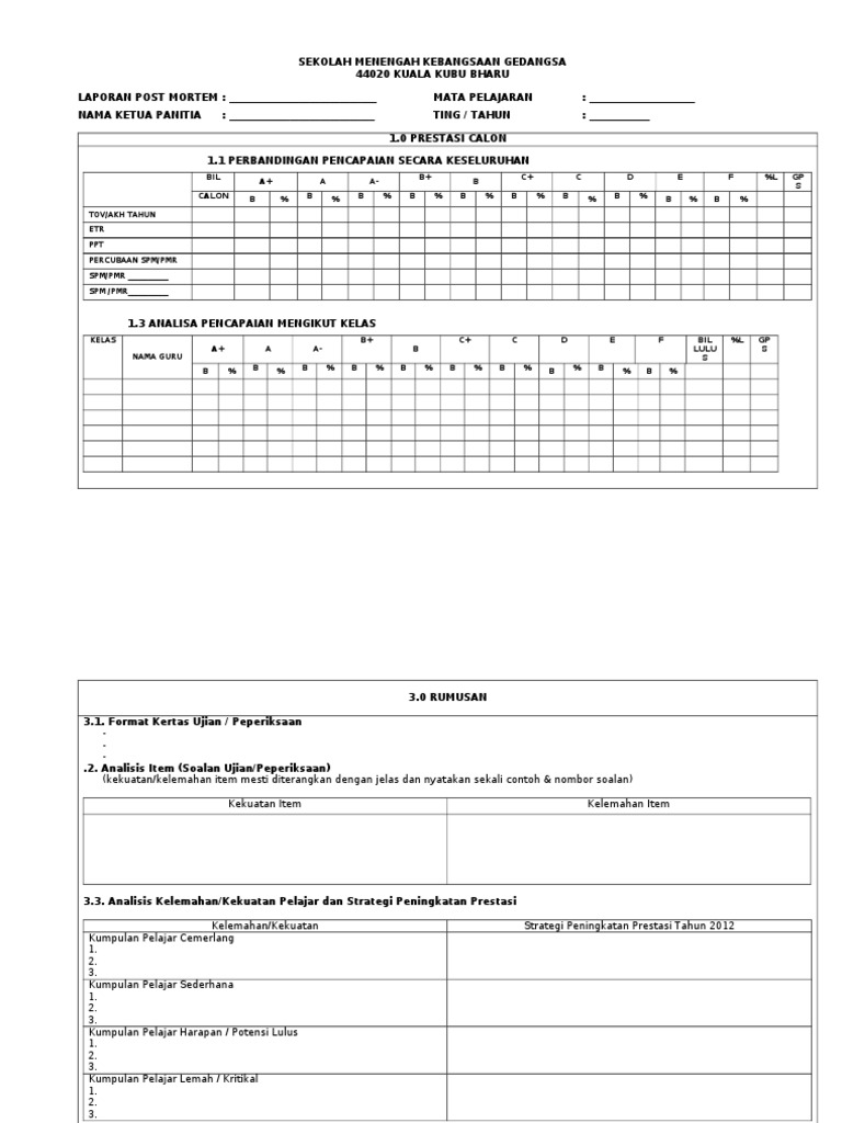 Borang Post Mortem Peperiksaan | PDF
