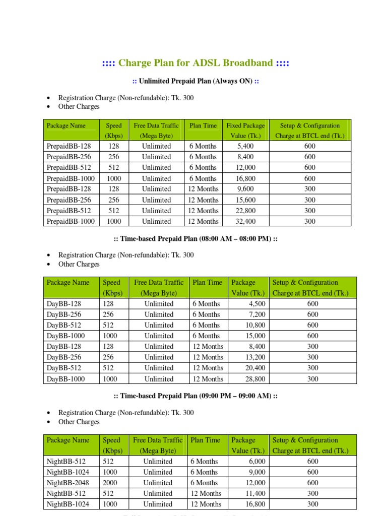 BTCL ADSL Broadband Rate | Internet Access | Modem