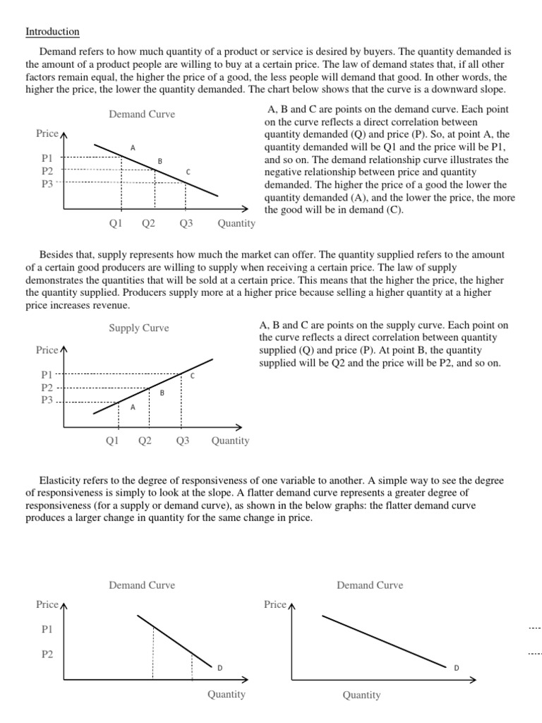 Price of Eggs | PDF | Supply (Economics) | Economic Equilibrium