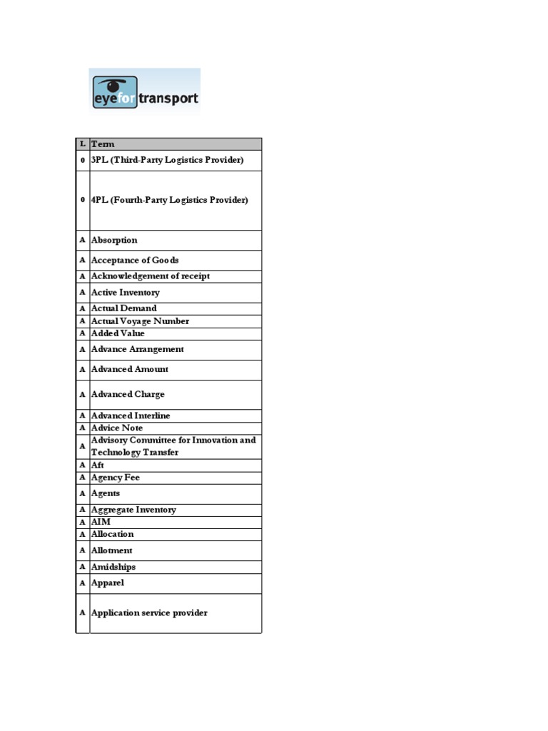 Transport Terminology Glossary | PDF | Containerization | Logistics
