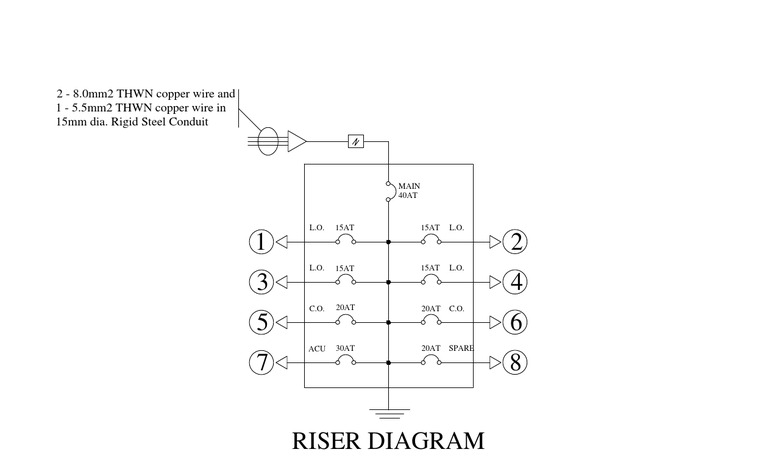 Riser Diagram | PDF