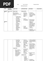NCP Knowledge Deficit (FINAL) | PDF | Medical Specialties | Health Sciences
