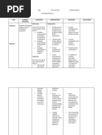 Nursing Care Plan for Nausea and Vomiting | PDF | Nausea | Vomiting