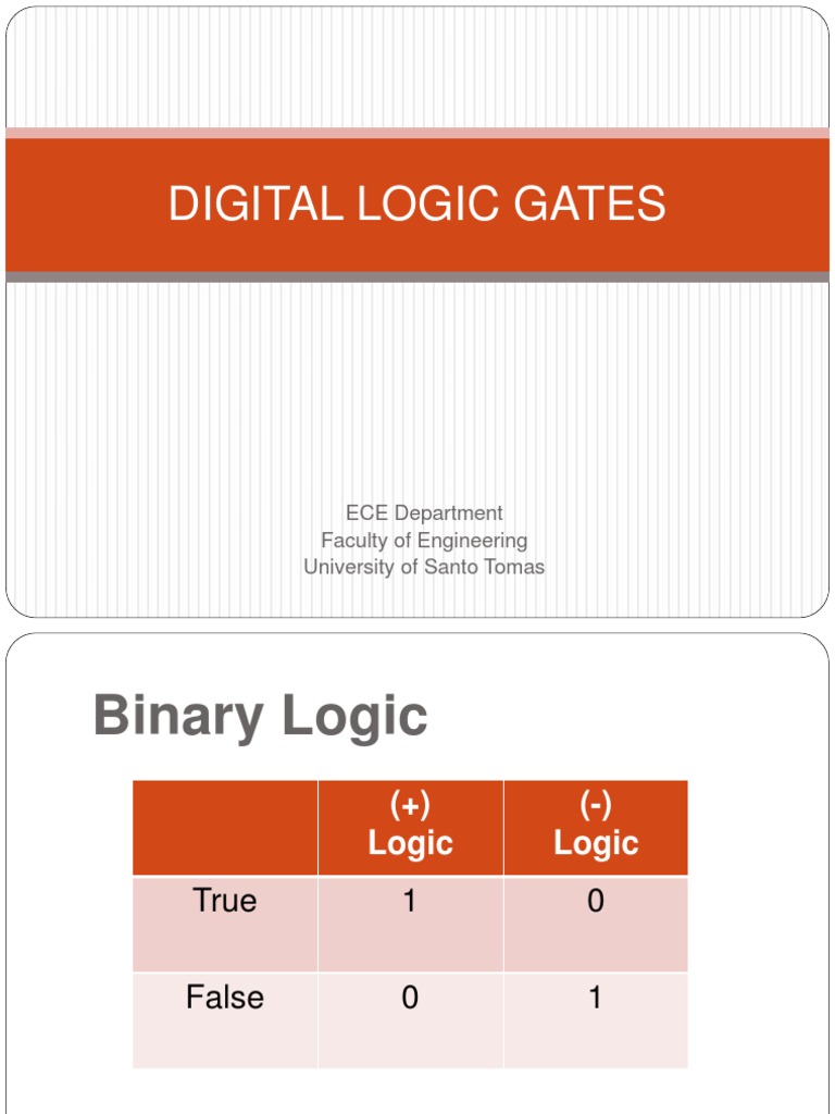 Digital Logic Gates: ECE Department Faculty of Engineering University ...
