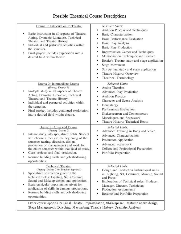 Possible Theatre Course Descriptions | PDF | Acting | Theatre