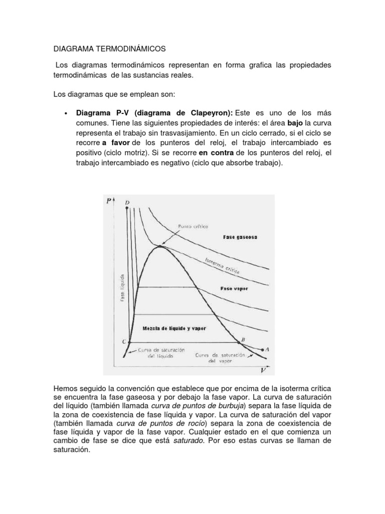 Diagrama Termodinámicos | PDF | Vapor | Termodinámica