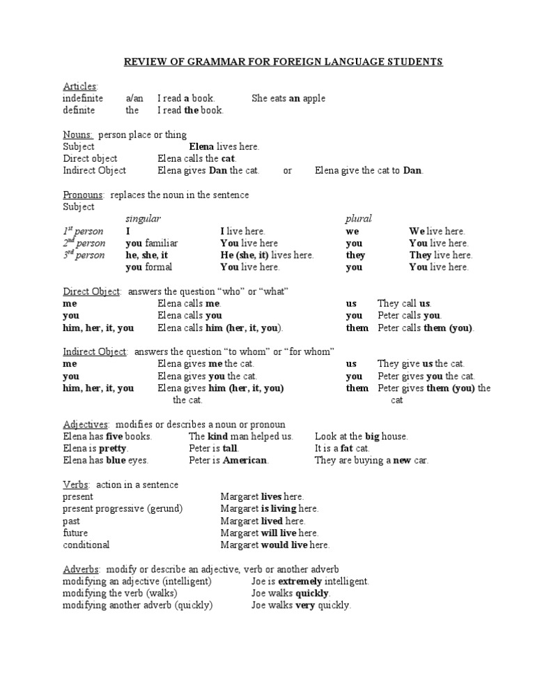 Grammar Review for Language Learners | PDF | Language Arts & Discipline
