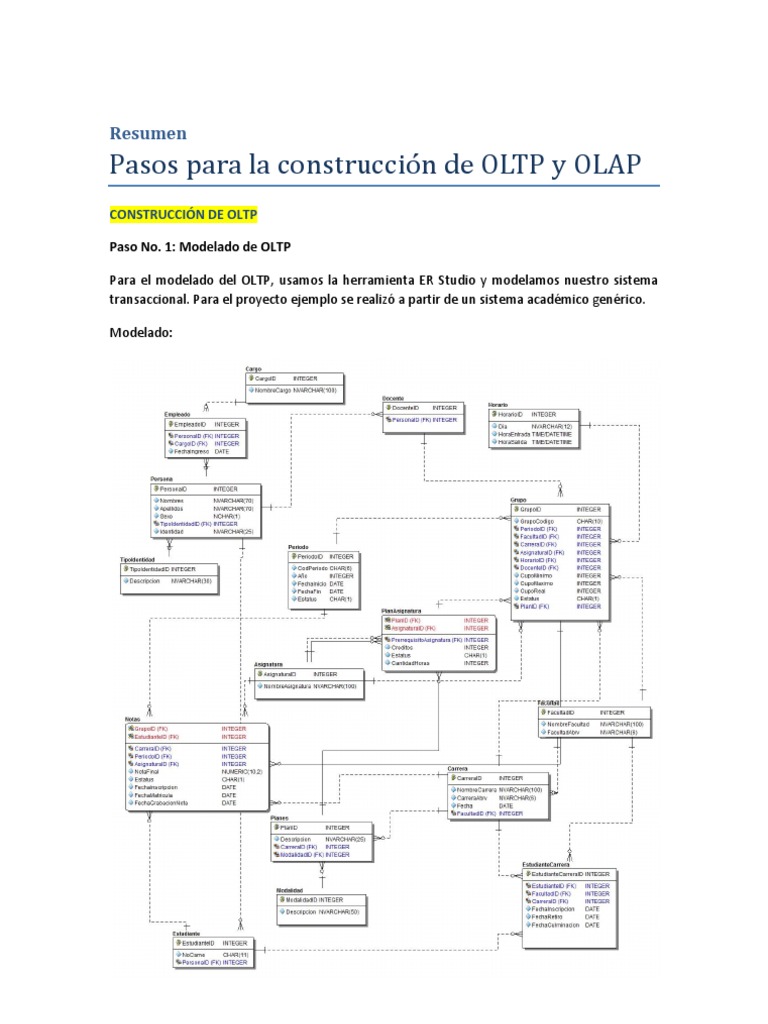 Pasos para La Creacion de BD OLTP y OLAP | PDF | SQL | Software de ...
