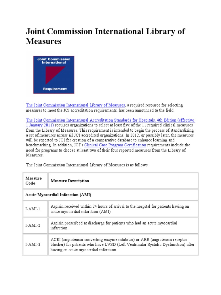 Joint Commission International Library Of Measures Pdf Joint