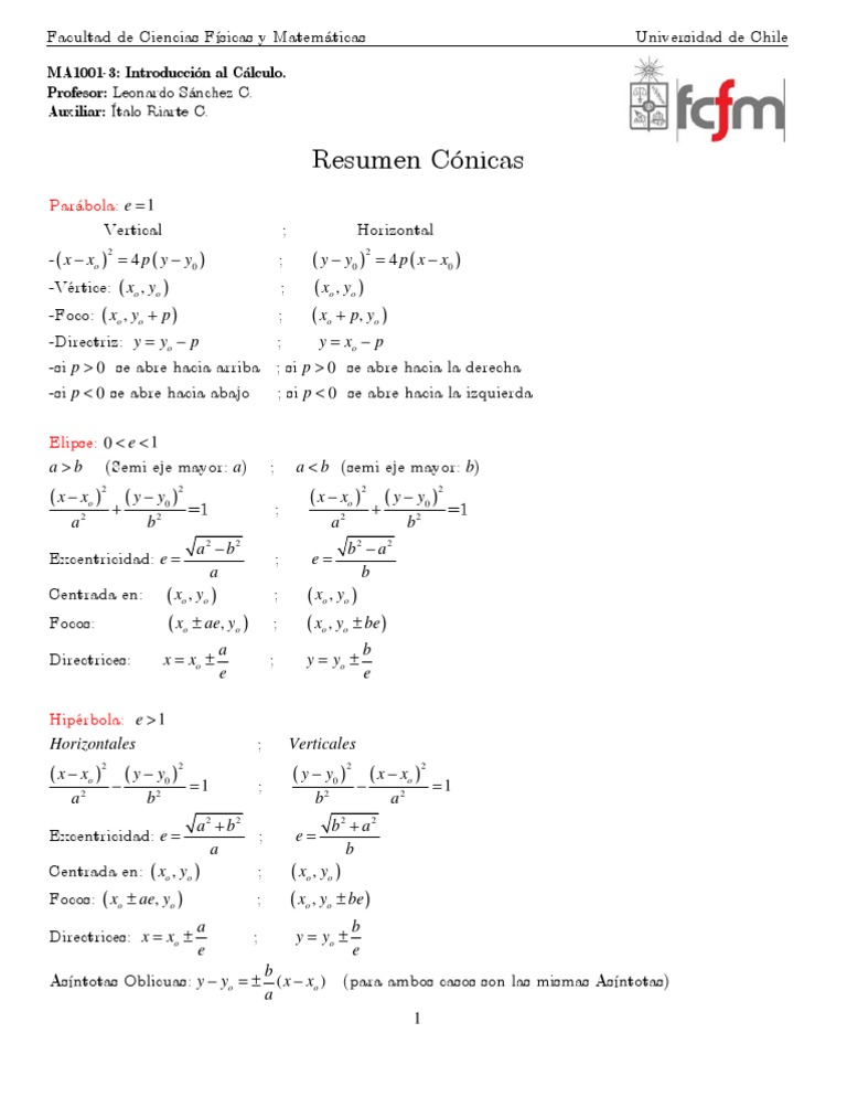 Resumen de Cónicas para MA1001-3 | PDF