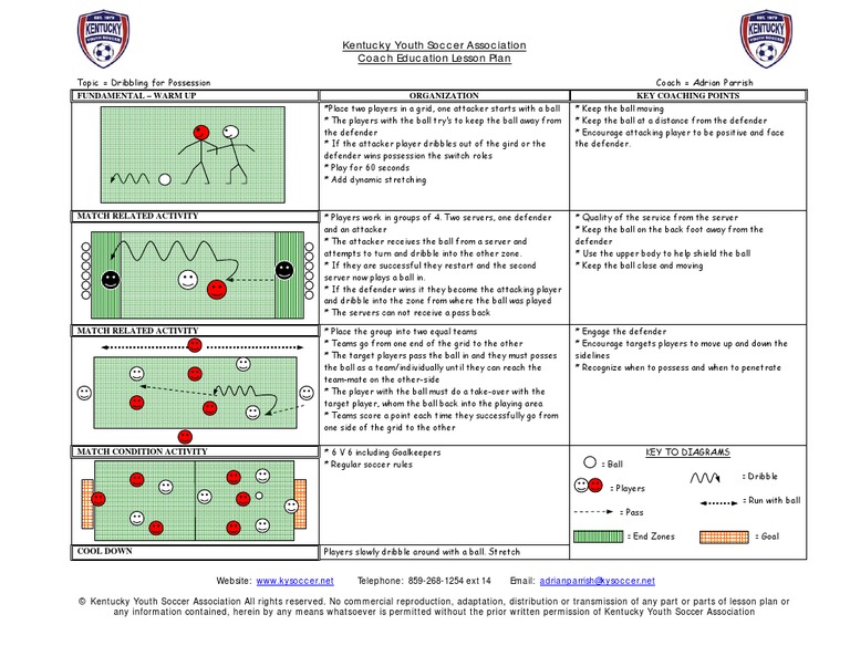 Kentucky Youth Soccer Association Coach Education Lesson Plan | PDF
