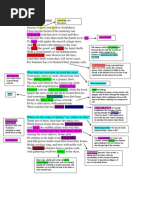 SMILE Poetry Analysis Worksheet | PDF | Poetry | Rhyme