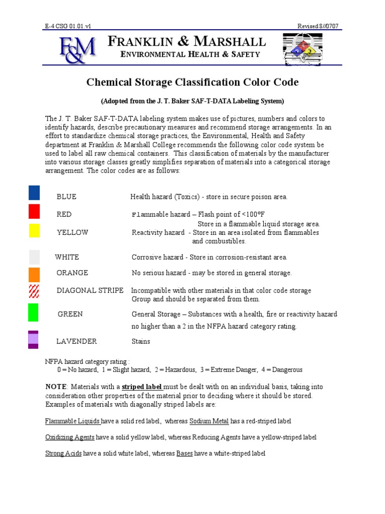 Colour 1 | PDF | Sulfuric Acid | Acid