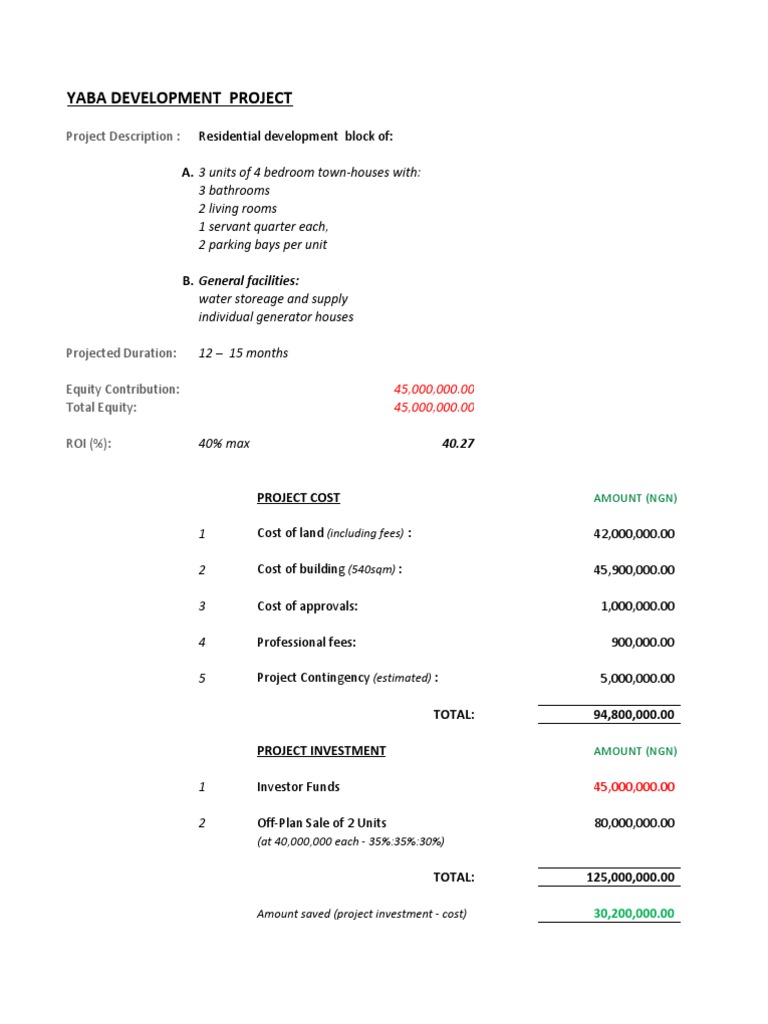 Yaba Development Project | PDF