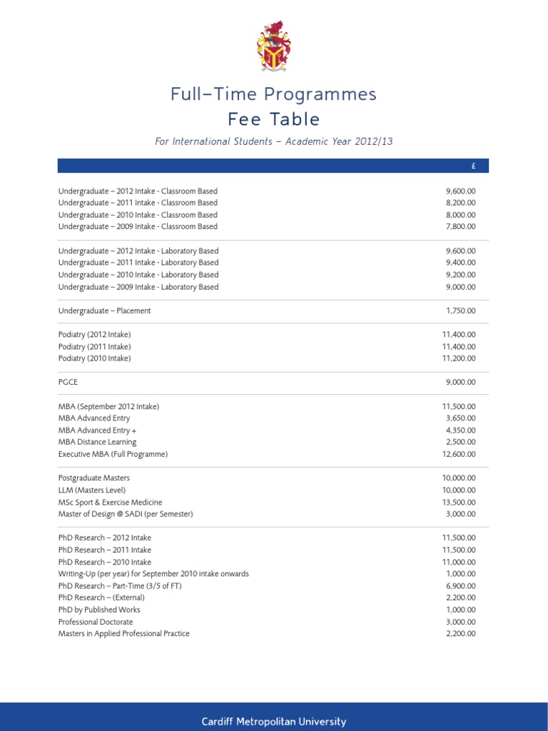 International Student Fee Table 2012/13 | PDF | Career & Growth