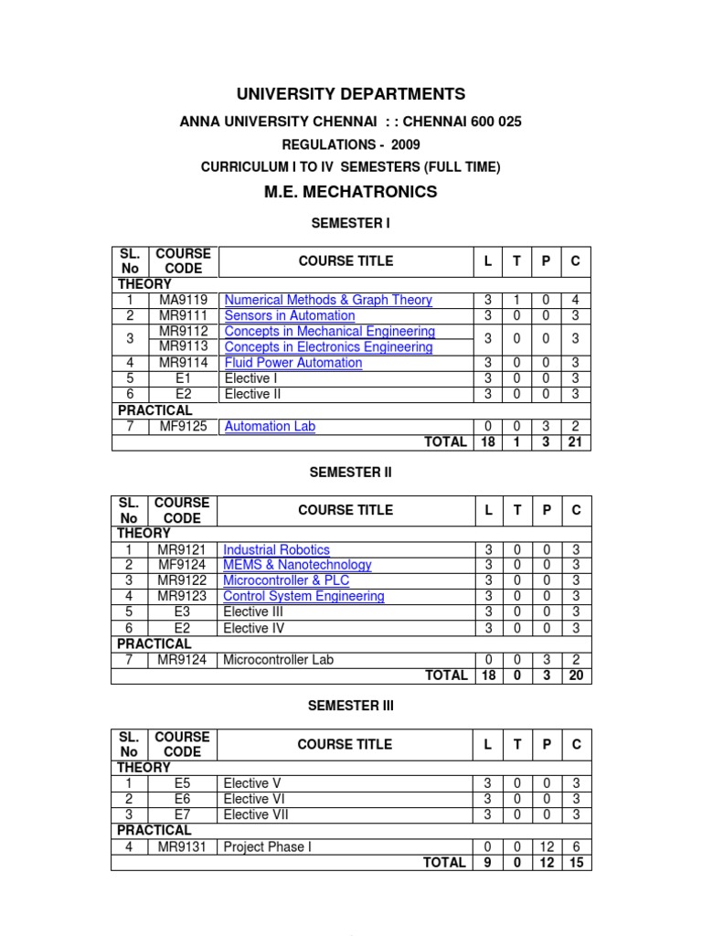 M.E. Mechatronics Syllabus | PDF