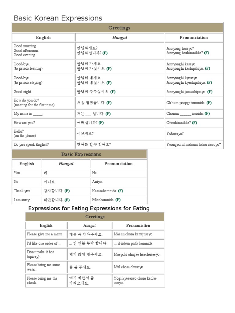 Basic Korean Expressions | PDF | Korean Cuisine | East Asian Cuisine