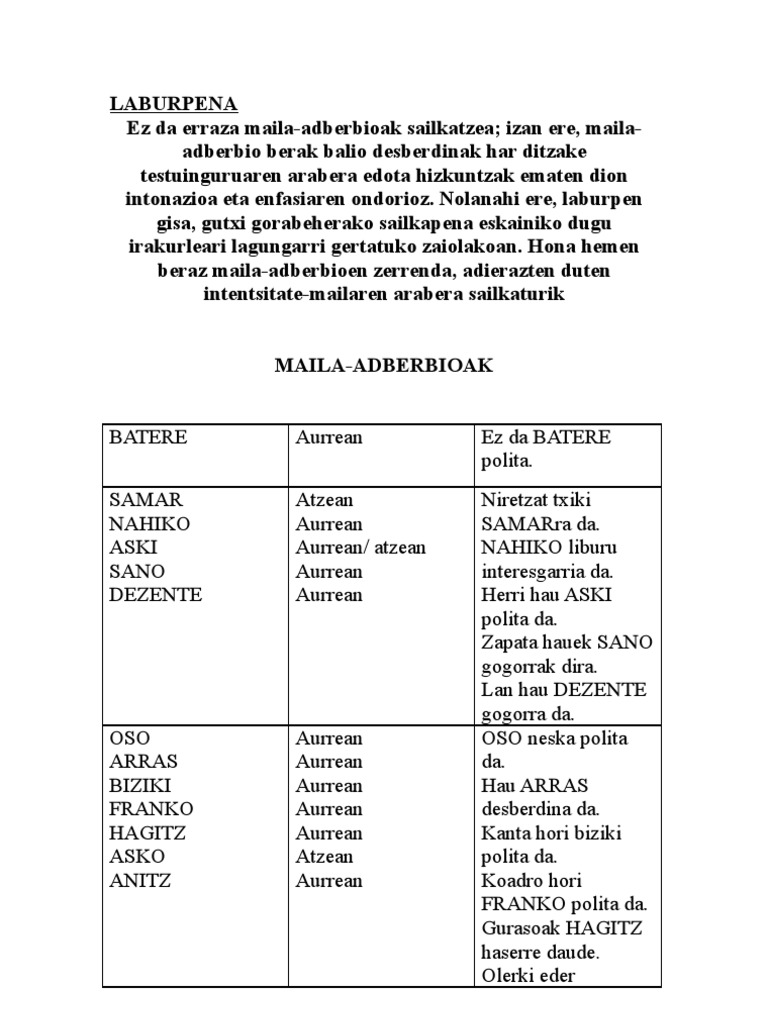 La Bur Pen A | PDF