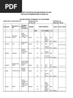 ZW Bank Branch Codes | PDF | Barclays | Financial Services