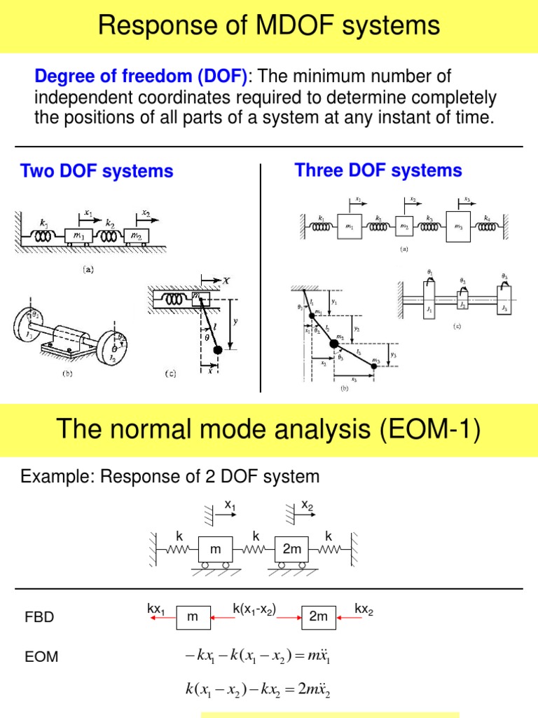 Ch5 - Response of MDOF Systems | PDF