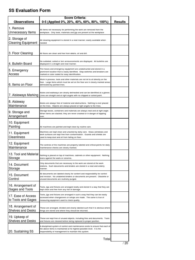 5S and Safety Forms | PDF | Mechanical Engineering | Nature