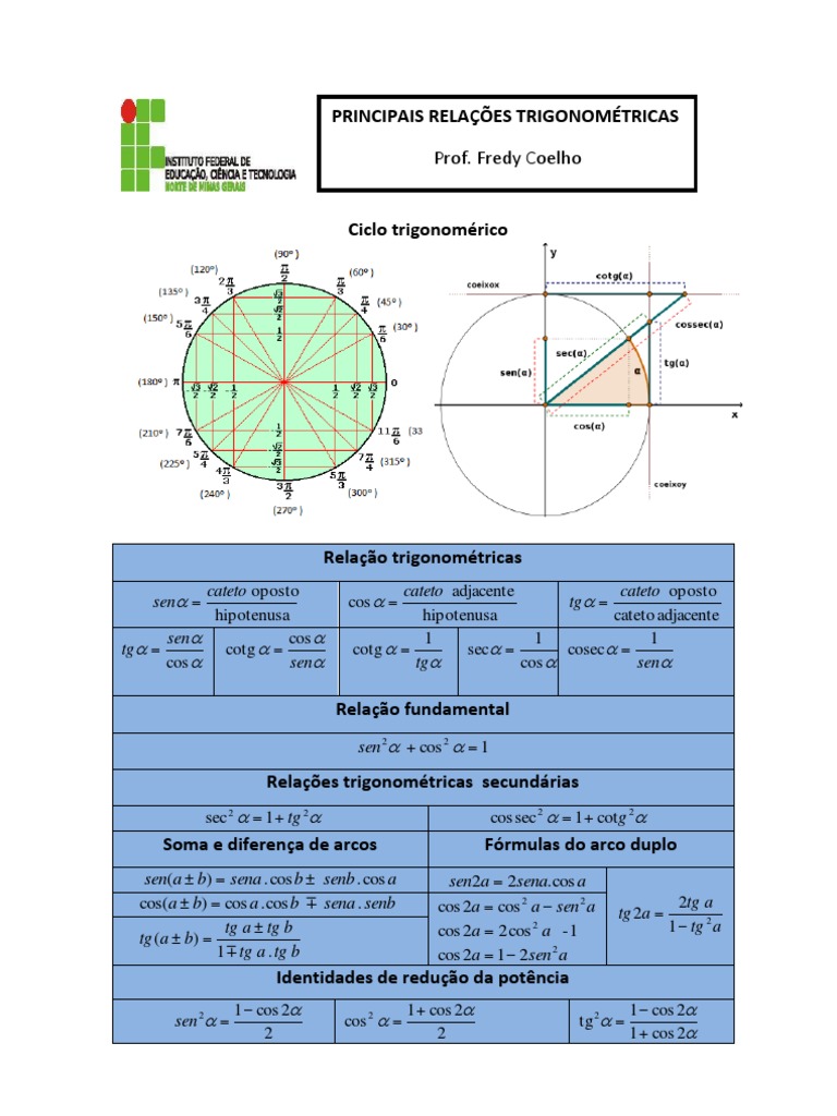 TABELA DE TRIGONOMETRIA.pdf | Trigonometria | Funções Trigonométricas