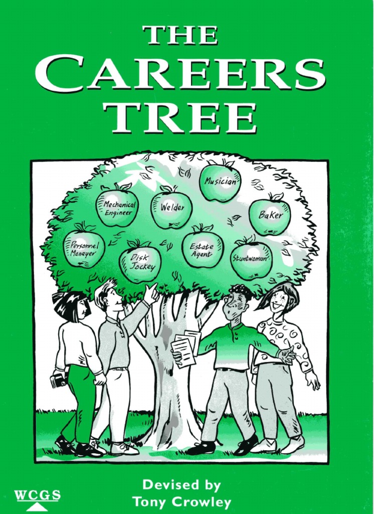 Careers Guidance: Occupational Interests. The Careers Tree by Tony ...