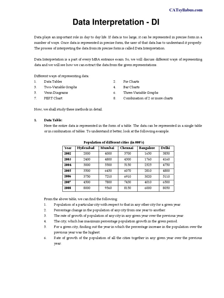 Data Interpretation | PDF | Pie Chart | Percentage