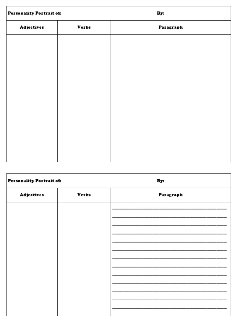 Personality Portrait Template Guide | PDF