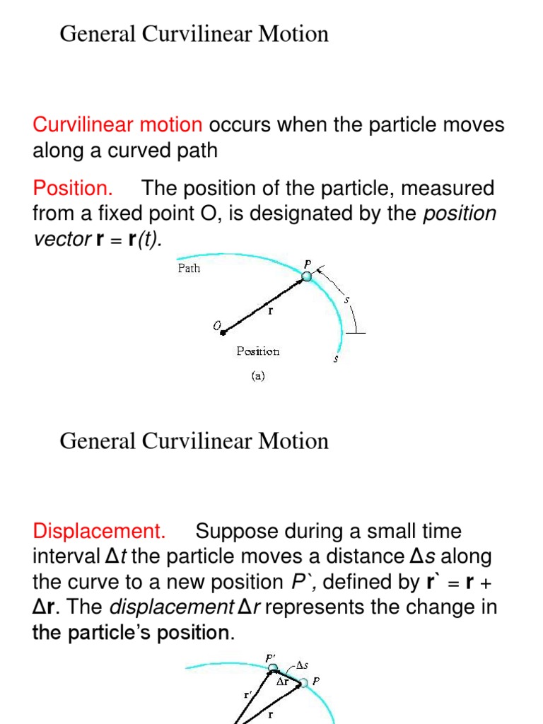 Curvilinear Motion: Dynamics and Analysis | PDF | Acceleration | Velocity
