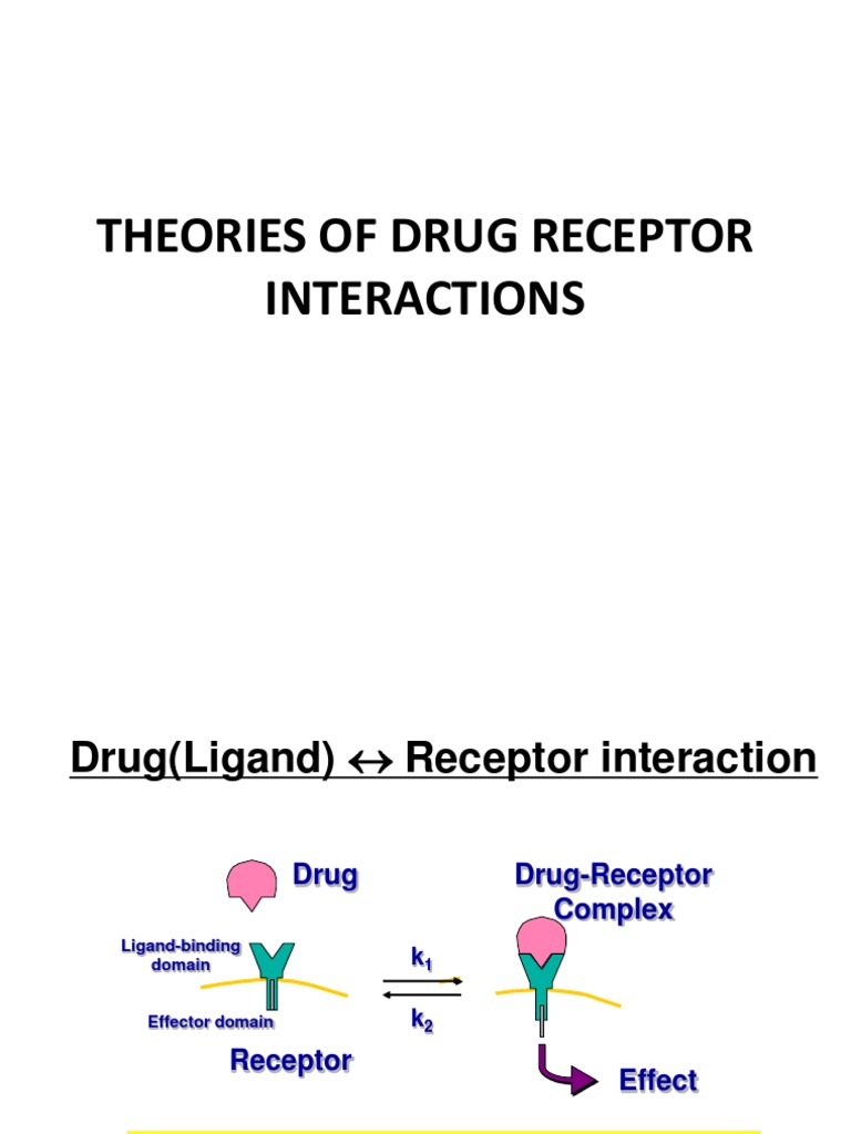 Theories of Drug Receptor Interactions | PDF | Receptor Antagonist ...
