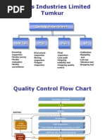 Fabrication - Flow Chart | PDF | Metal Fabrication | Specification ...