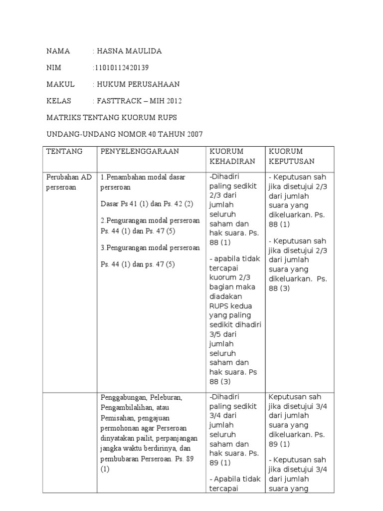 Tugas Skema Kuorum Rups | PDF