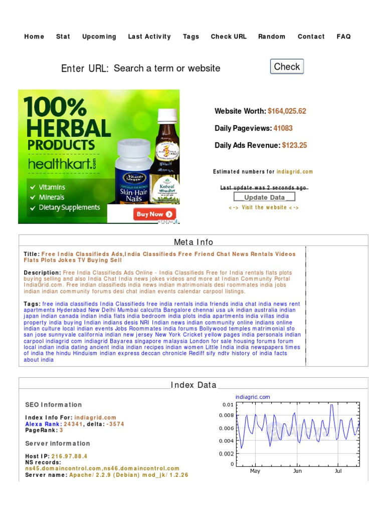 Indiagrid Statistics | PDF | Search Engine Optimization | Hypertext