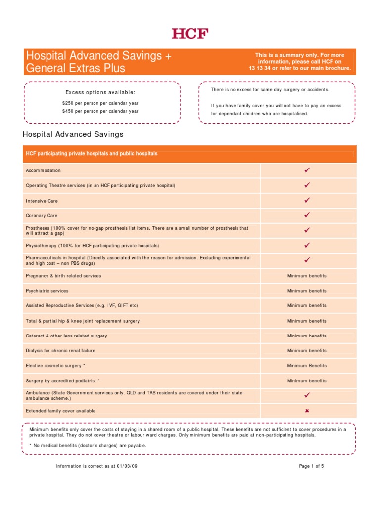 HCF Hospital and Extras Cover Summary | PDF | Dentist | Hospital
