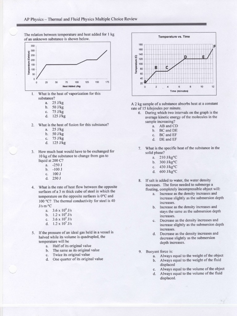 AP Physics - Thermal and Fluid Physics Multiple Choice Review | PDF ...