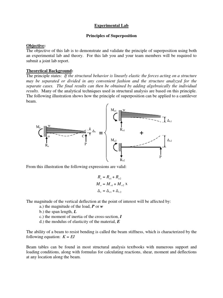 Validation of the Principle of Superposition through Laboratory Testing ...