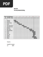 Sample Manpower Schedule | PDF | Motor Vehicle | Logistics