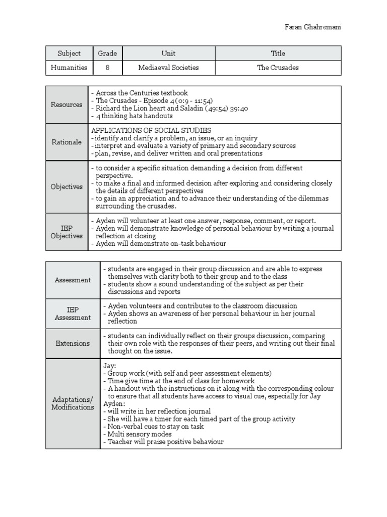 Understanding the Crusades: Lesson Plan | PDF | Educational Assessment ...