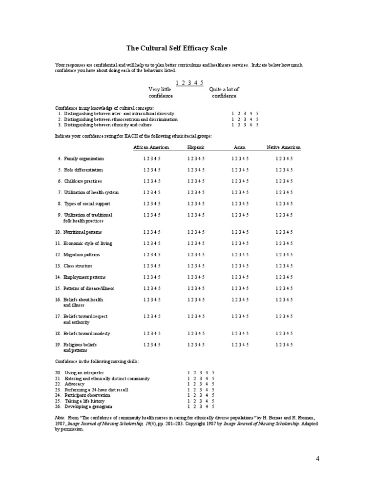 Cultural Self Efficacy Scale | PDF