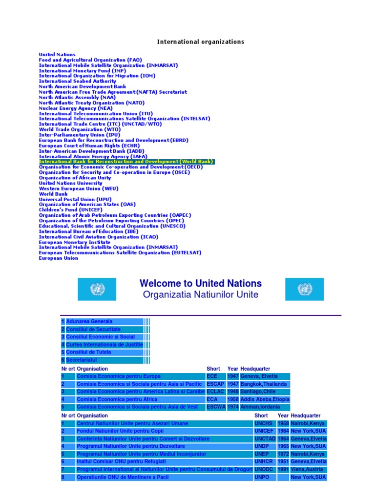 List of Major International Organizations | PDF | Finance & Money ...
