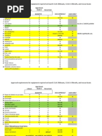 DigiMoorX7 Software Introduction | PDF | Life Cycle Assessment ...