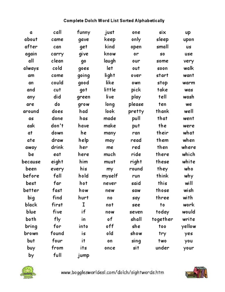 Alphabetical Dolch Word List | PDF
